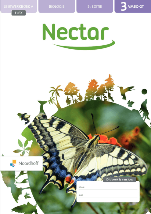 Methode Nectar - Biologie | JoJoschool