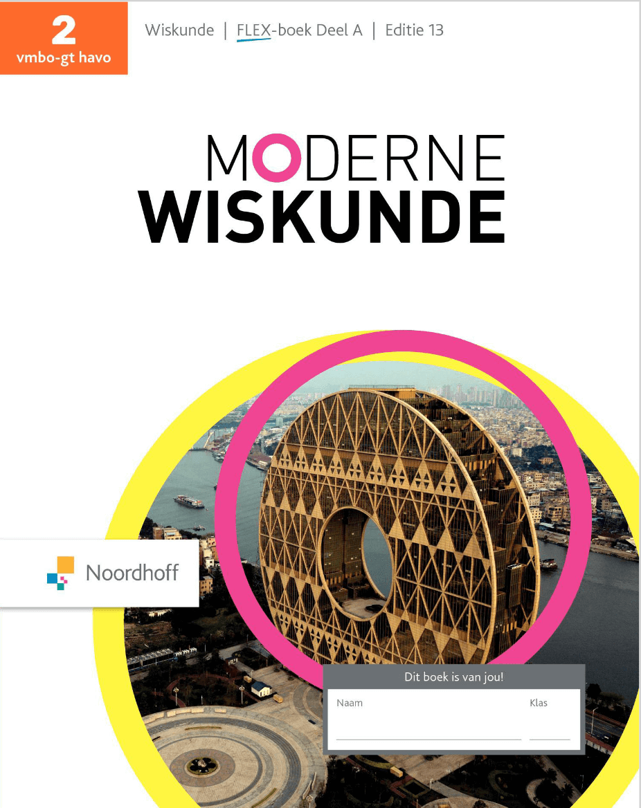 Methode Moderne Wiskunde - Wiskunde | JoJoschool