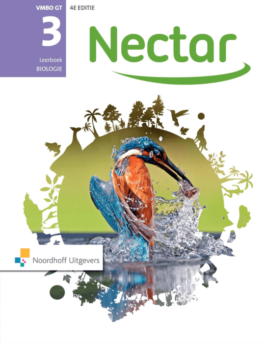Methode Nectar - Biologie | JoJoschool