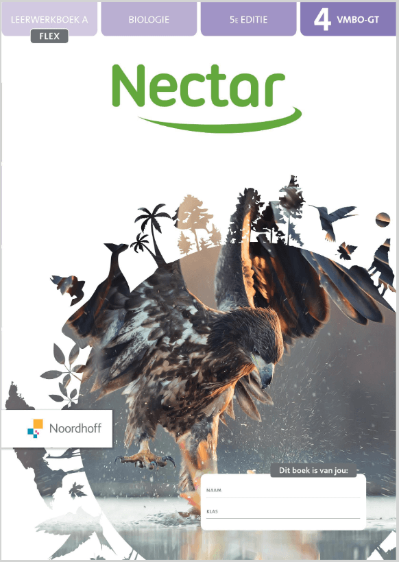 Methode Nectar - Biologie | JoJoschool