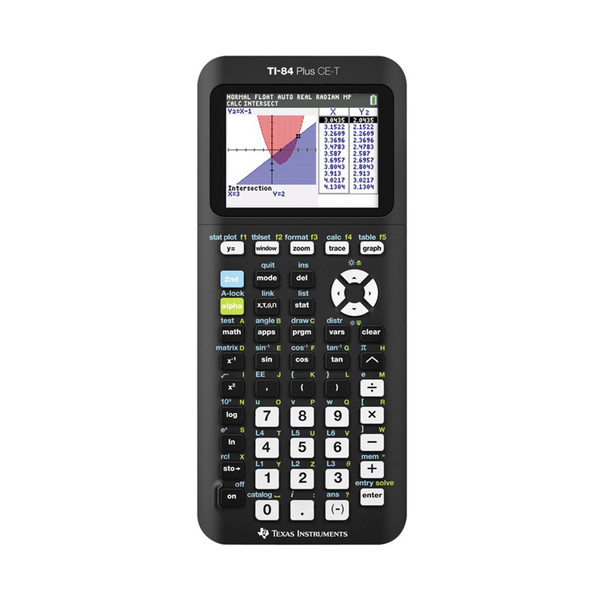 Tabel maken bij een formule grafische rekenmachine (TI-84 Plus CE-T)
